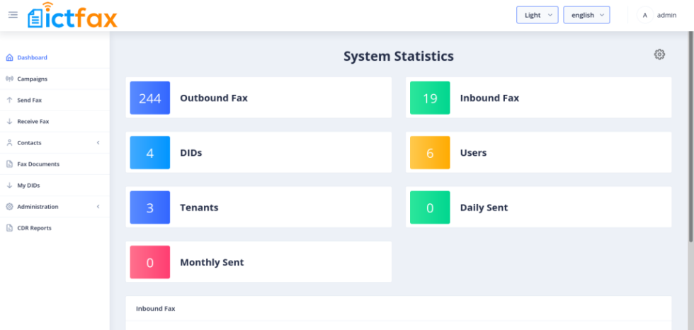 Secure Communication Made Simple, Exploring the Benefits of Encrypted ...